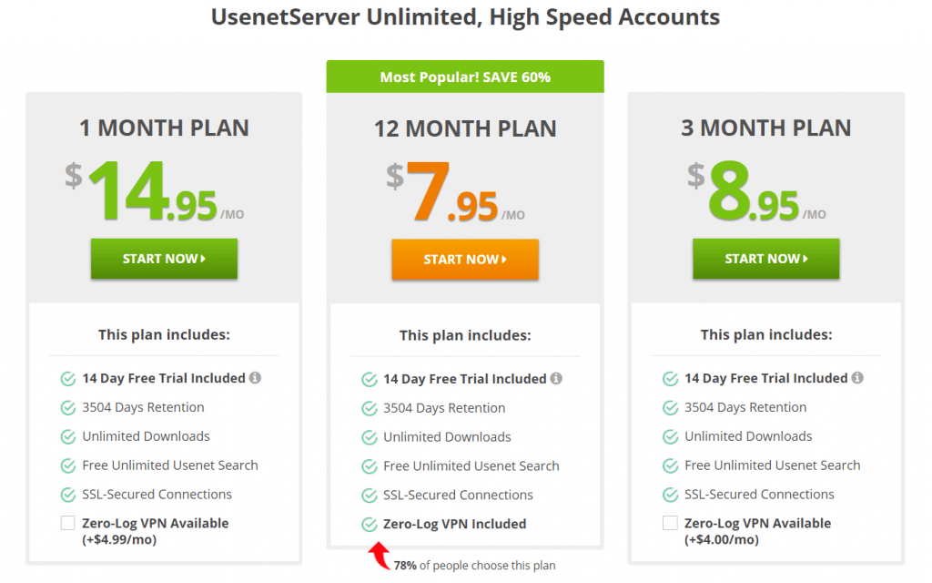 UsenetServer Review - Best Usenet Provider 2018 - Usenet.com