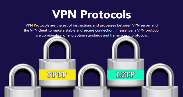 How to Choose the Best VPN for you? The Ultimate Guide -Usenet.com
